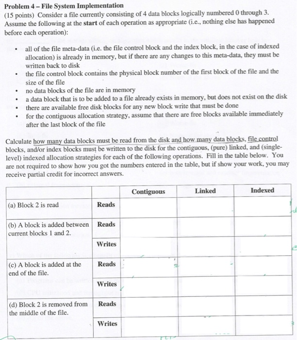 Problem 4-File System Implementation (15 points) | Chegg.com