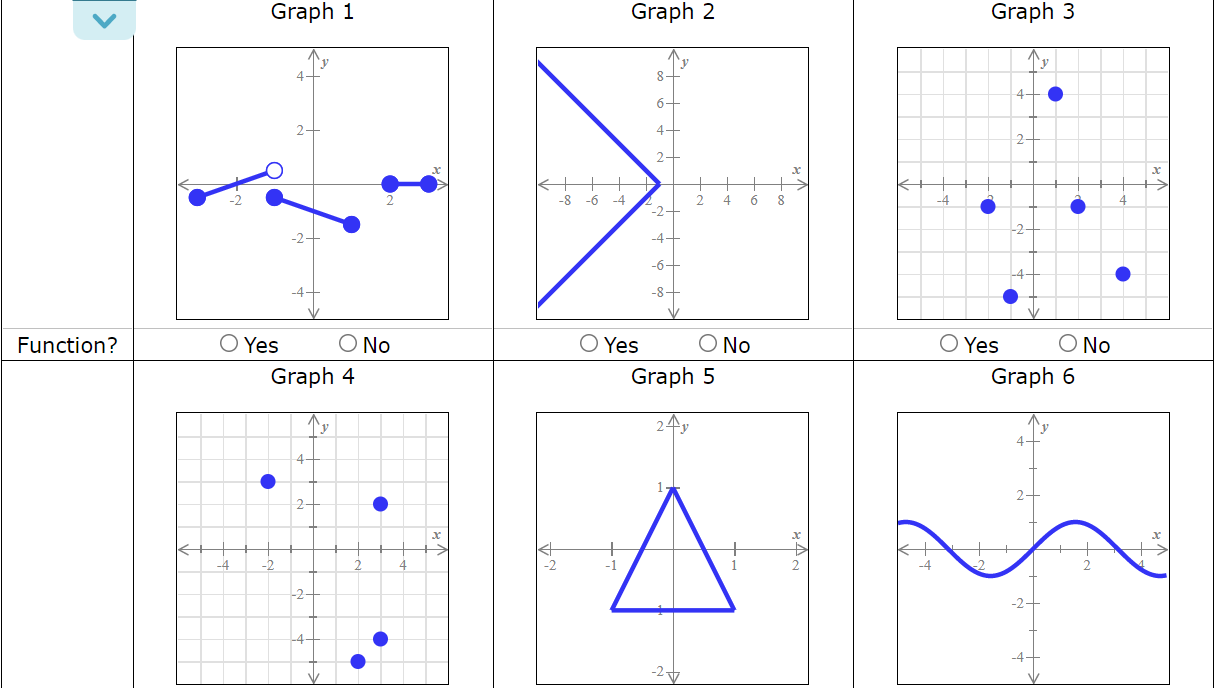 Solved Graph 1 Graph 2 6 Graph 3 11 4+ 8- 4+0 6 2+ 4 2- 2- | Chegg.com
