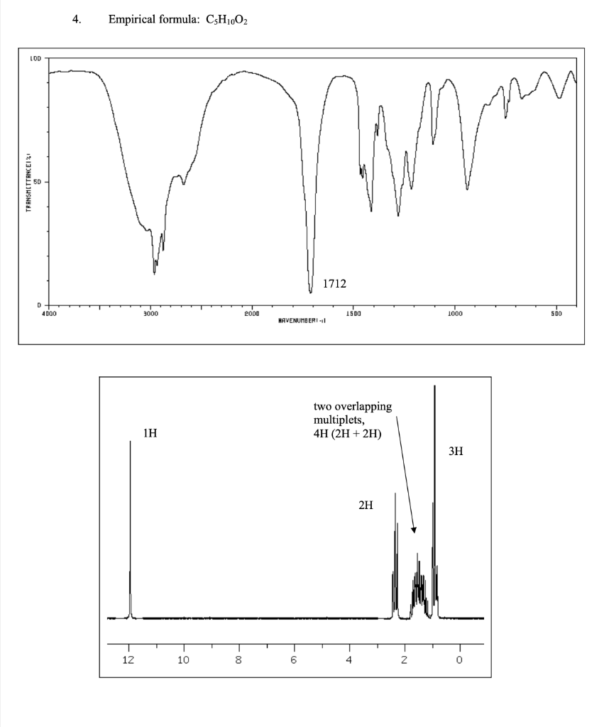 Solved Name: CHM2211 IR/NMR Spectroscopy Propose a structure | Chegg.com