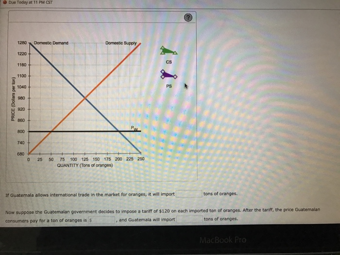 Solved Back to Assignment Attempts: Average: 16 3. Welfare | Chegg.com