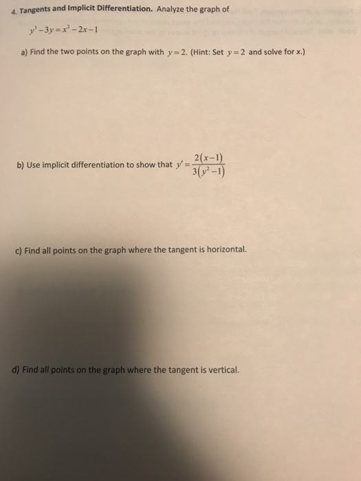Solved 4. Tangents and Implicit Differentiation. Analyze the | Chegg.com