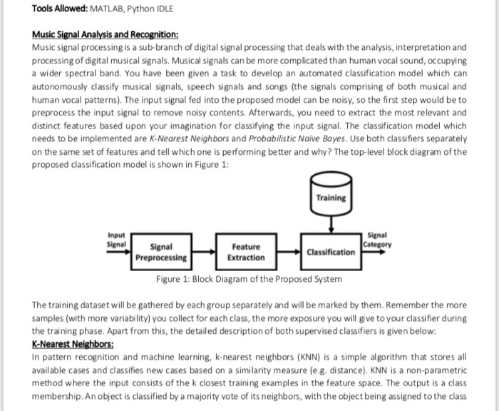 Tools Allowed: MATLAB, Python IDLE Music Signal | Chegg.com
