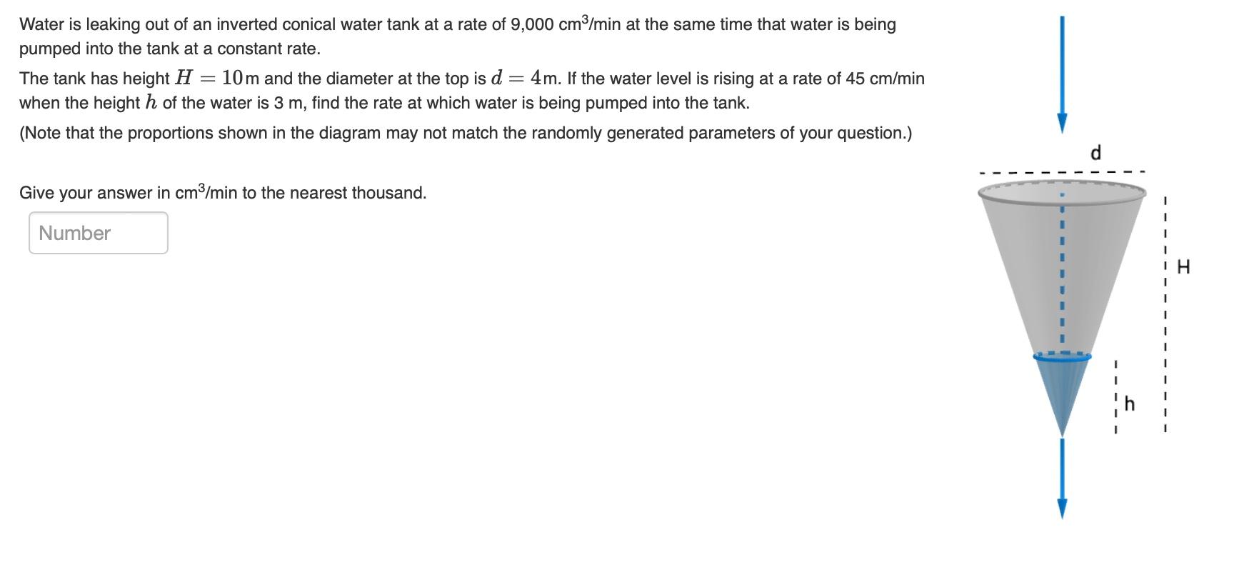 Solved Water is leaking out of an inverted conical water | Chegg.com