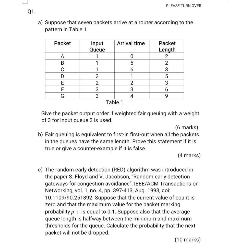 PLEASE TURN OVER Q1. a) Suppose that seven packets | Chegg.com