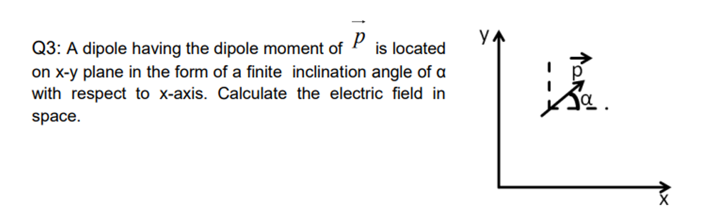 Solved Q3: A dipole having the dipole moment of vec(p) ﻿is | Chegg.com