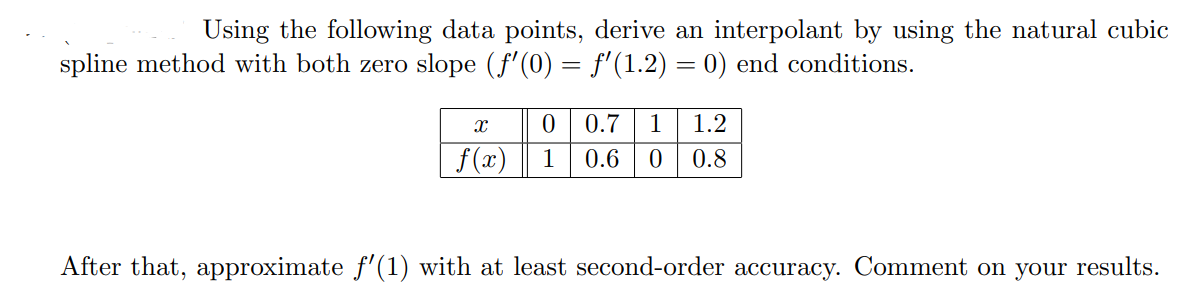 Solved Using the following data points, derive an | Chegg.com