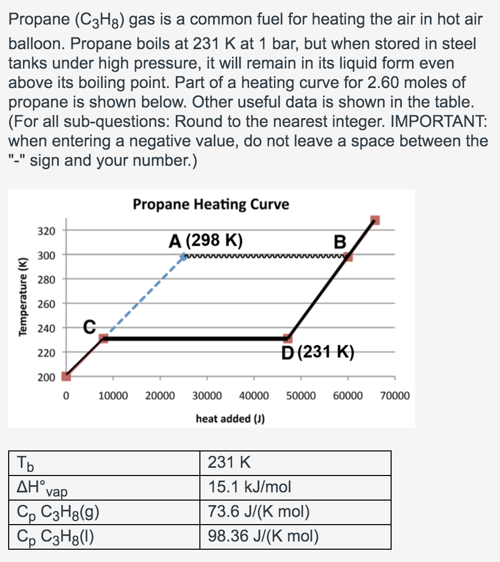 Solved I cannot figure this question out for the life of me. | Chegg.com