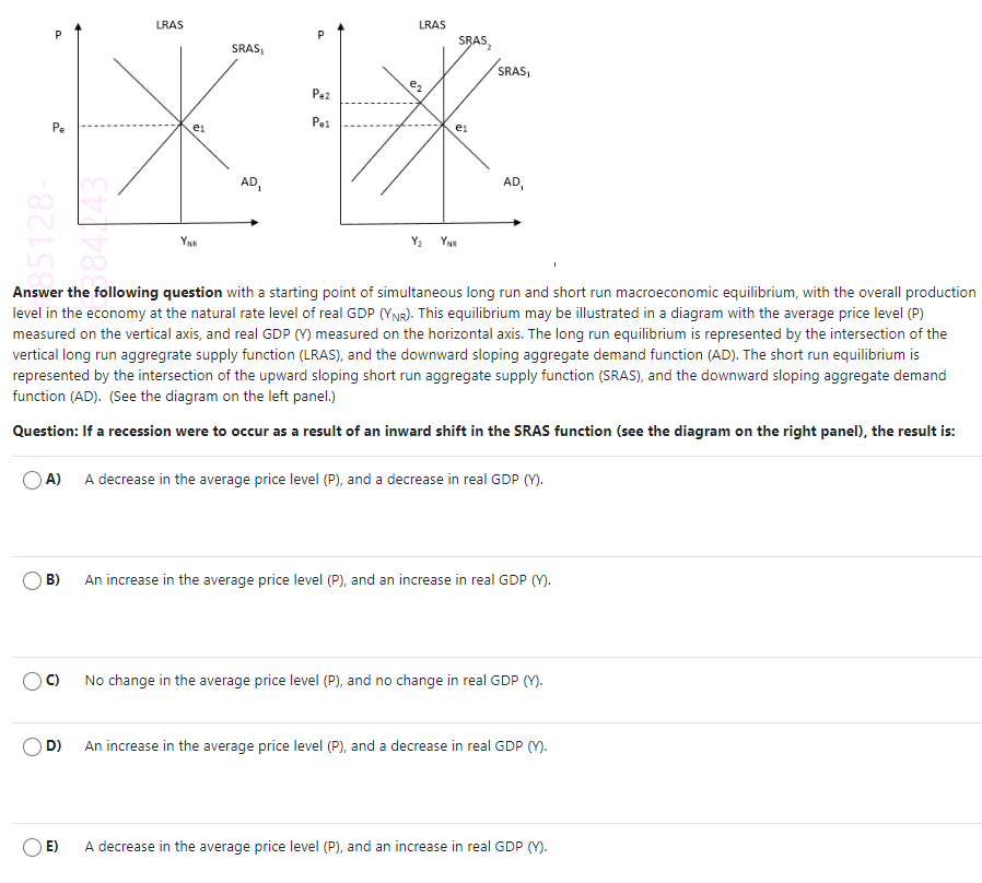 Solved LRAS LRAS P SRAS SRAS, SRAS NO Pez Pei ei ei AD AD, | Chegg.com