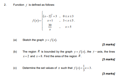 Solved 2. Function f is defined as follows: | Chegg.com