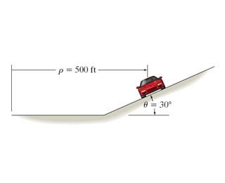 Solved The sports car in (Figure 1) is traveling along a 30∘ | Chegg.com
