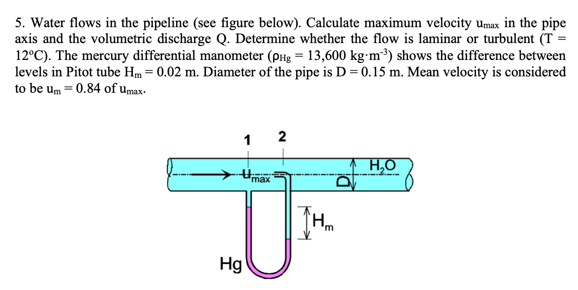 Solved Water flows in the pipeline (see figure below). | Chegg.com