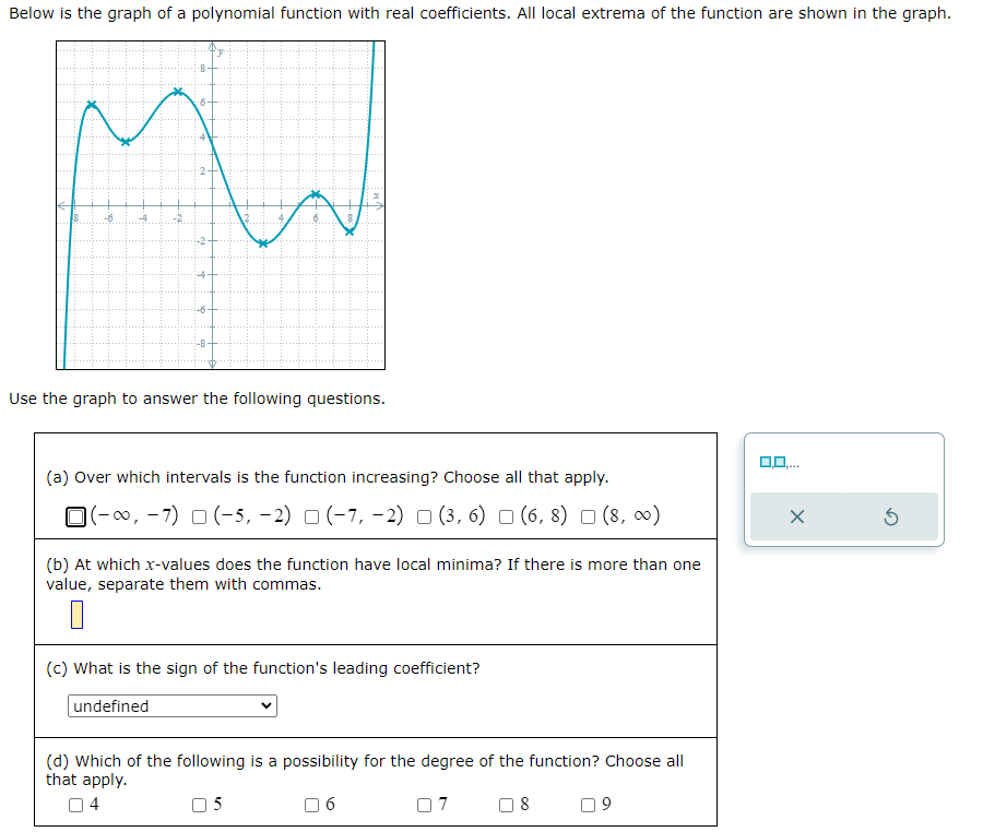 Solved Use the graph to answer the following questions. | Chegg.com