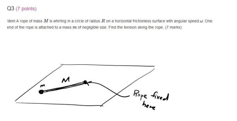 Solved A rope of mass M is whirling in a circle of radius R | Chegg.com