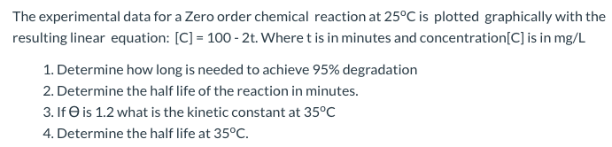 Solved The experimental data for a Zero order chemical | Chegg.com