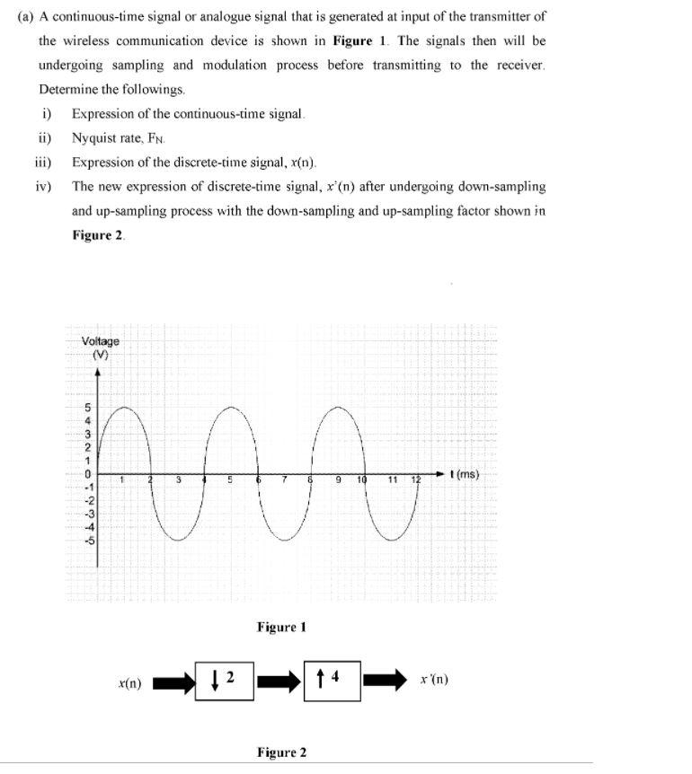 Solved (a) A continuous-time signal or analogue signal that | Chegg.com