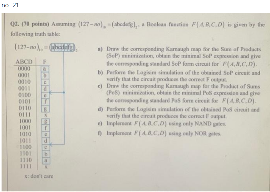 Solved no =21 Q2. (70 points) Assuming (127−no)10=( abedefg | Chegg.com