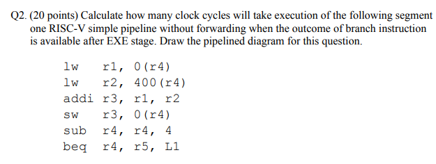 Solved Q2. (20 points) Calculate how many clock cycles will | Chegg.com