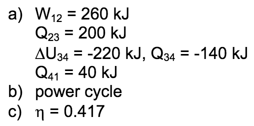 Solved (10 pts) The following table gives data, in kJ, for a | Chegg.com