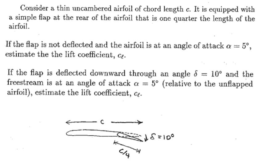 Solved Consider a thin uncambered airfoil of chord length c. | Chegg.com