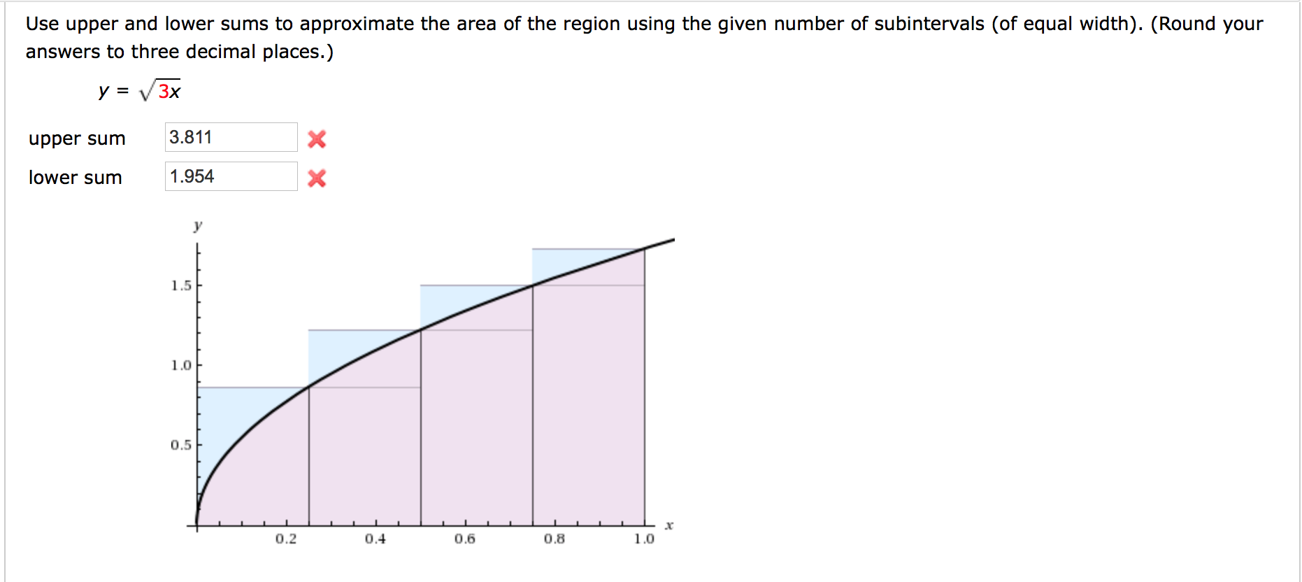 Solved Use Upper And Lower Sums To Approximate The Area Of 