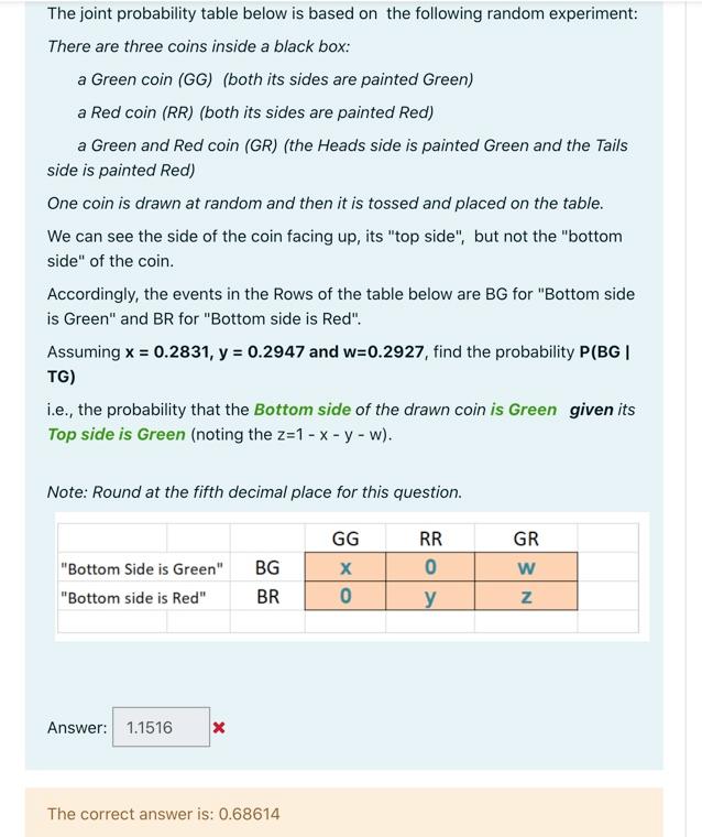 Solved please explain the answer in a detailed format. Using | Chegg.com