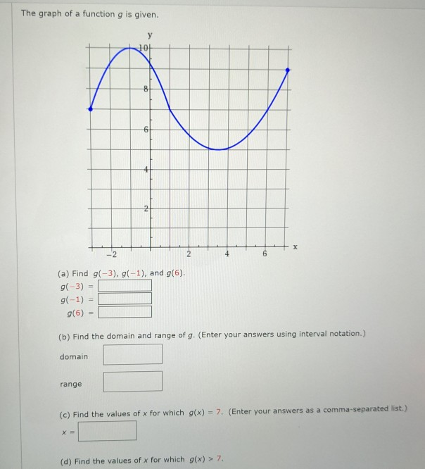 Solved The graph of a function g is given. 4 6 (a) Find | Chegg.com