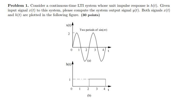 Solved Problem 1. Consider a continuous-time LTI system | Chegg.com