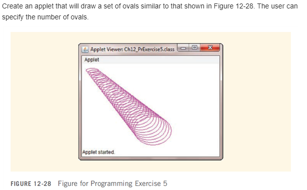 Solved Create an applet that will draw a set of ovals | Chegg.com