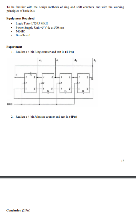 Solved To be familiar with the design methods of ring and | Chegg.com