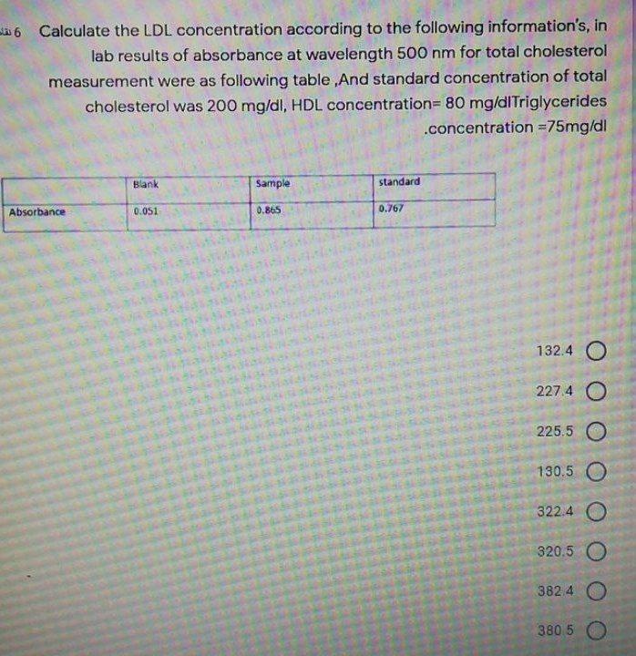 Solved w 6 Calculate the LDL concentration according to the | Chegg.com