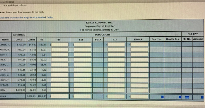Continuing Payroll Problem, 4A: Chapter 4 This | Chegg.com