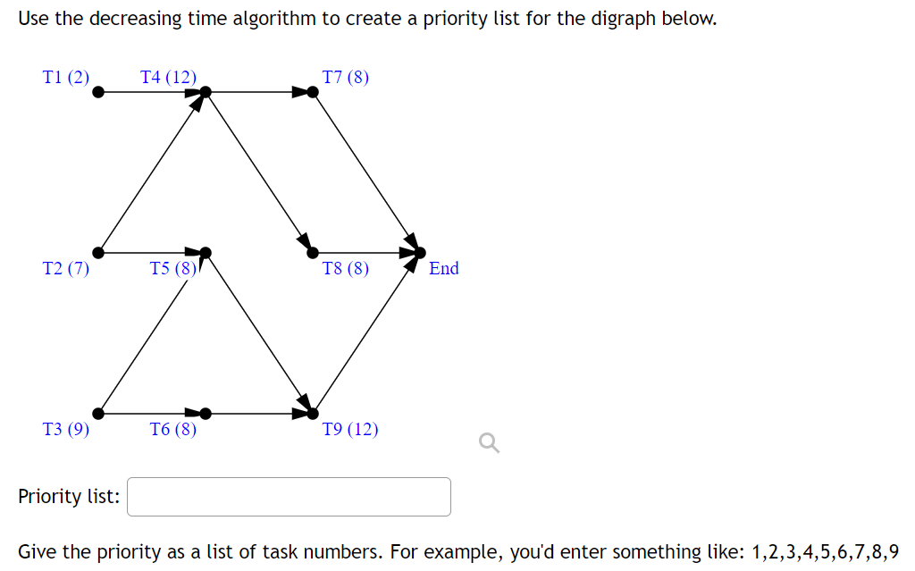 Solved Use The Decreasing Time Algorithm To Create A