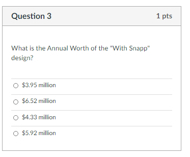 Solved For the Module 7 and Module 8 quizzes, several | Chegg.com