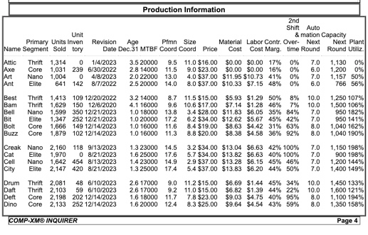 The Baldwin company wants to decrease its plant | Chegg.com