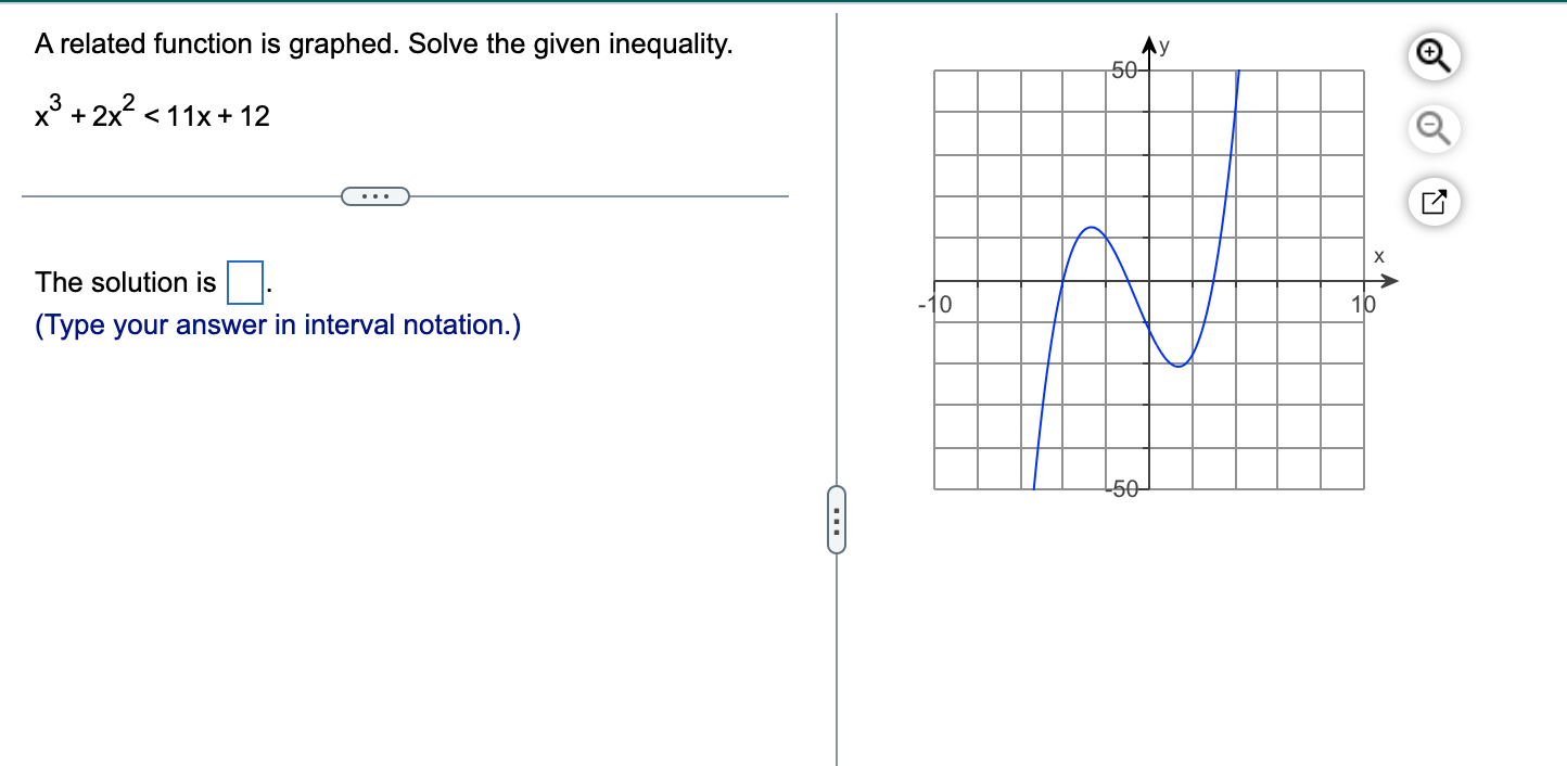 Solved A related function is graphed. Solve the given | Chegg.com