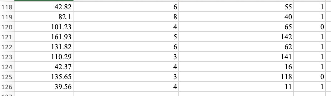 Solved customer experience. Being able to better estimate | Chegg.com
