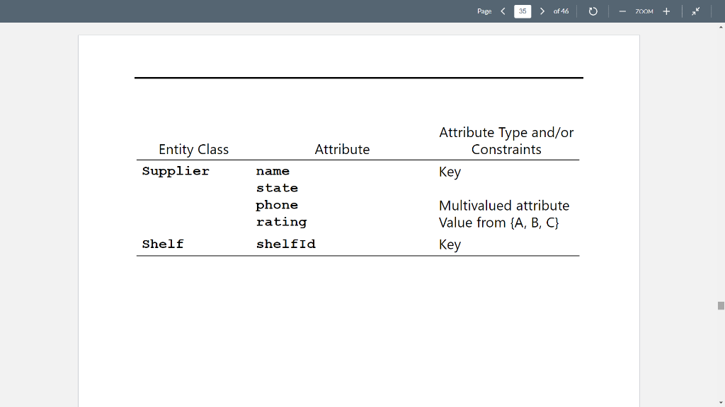 Please help with this question. for your reference | Chegg.com