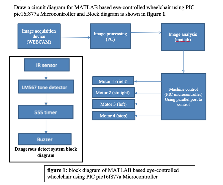 Draw a circuit diagram for MATLAB based | Chegg.com