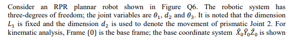 Solved Consider an RPR plannar robot shown in Figure Q6. The | Chegg.com