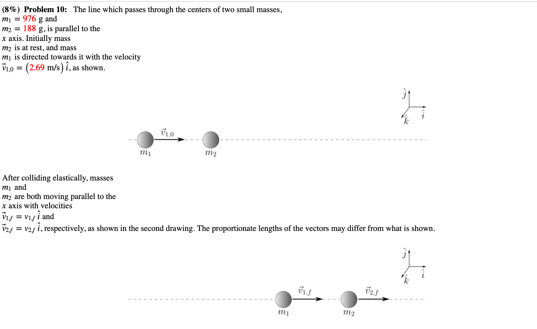 Solved (8\%) Problem 10: The line which passes through the | Chegg.com