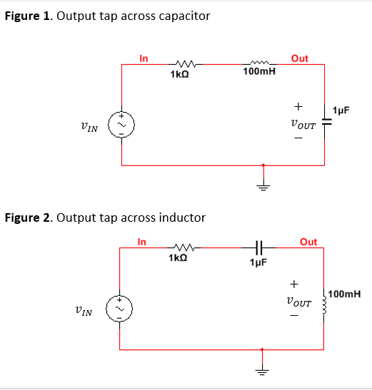 Solved Figure 1. Output tap across capacitor Figure 2. | Chegg.com