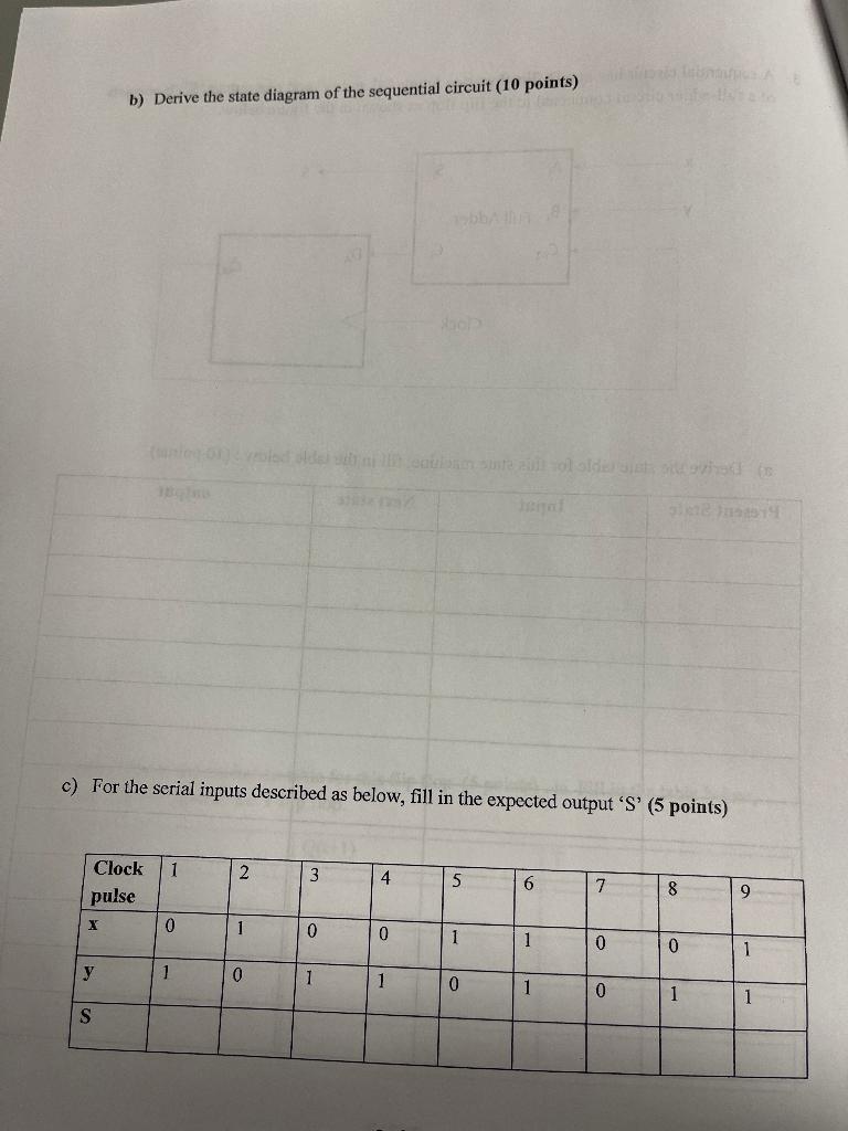Solved 3. A sequential circuit has one D flip-flop, two | Chegg.com