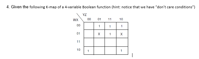 Solved 4. Given the following K-map of a 4-variable Boolean | Chegg.com