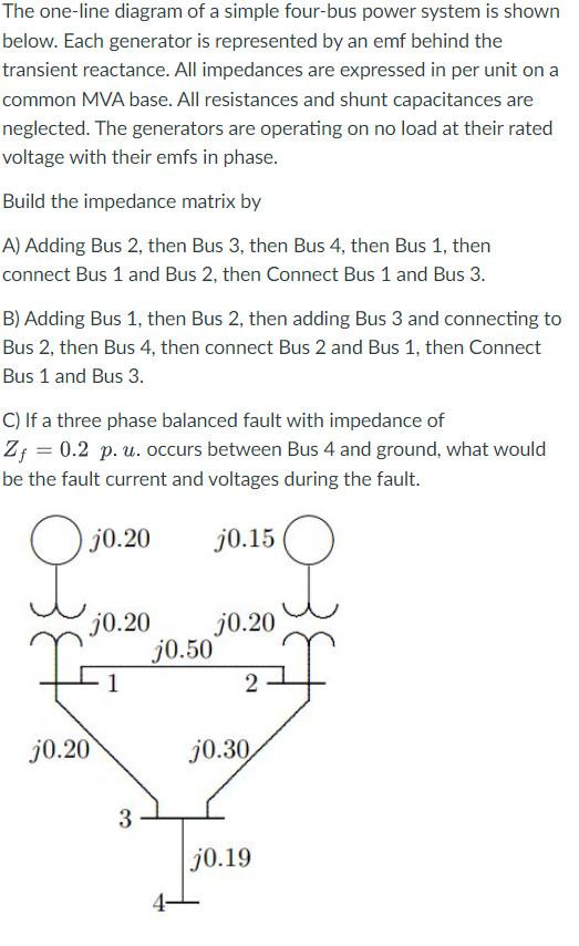 Solved The one-line diagram of a simple four-bus power | Chegg.com