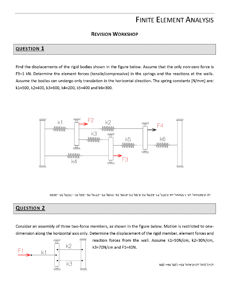 Solved FINITE ELEMENT ANALYSIS REVISION WORKSHOP QUESTION 1 | Chegg.com