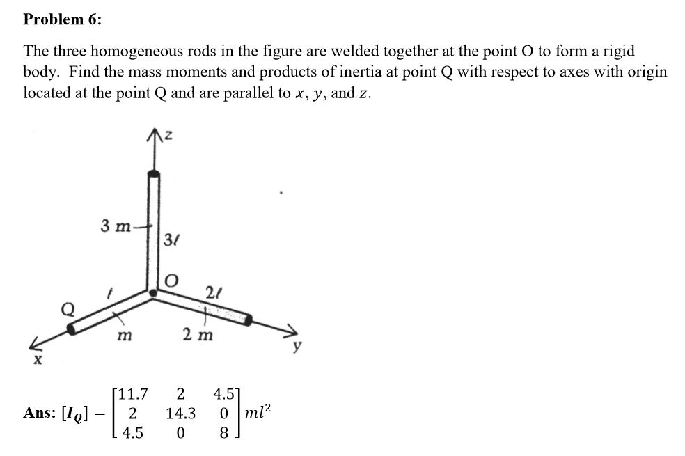 Solved Problem 6: The three homogeneous rods in the figure | Chegg.com