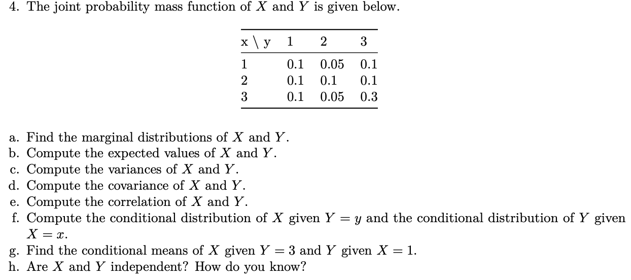 Solved a. Find the marginal distributions of X and Y. b. | Chegg.com