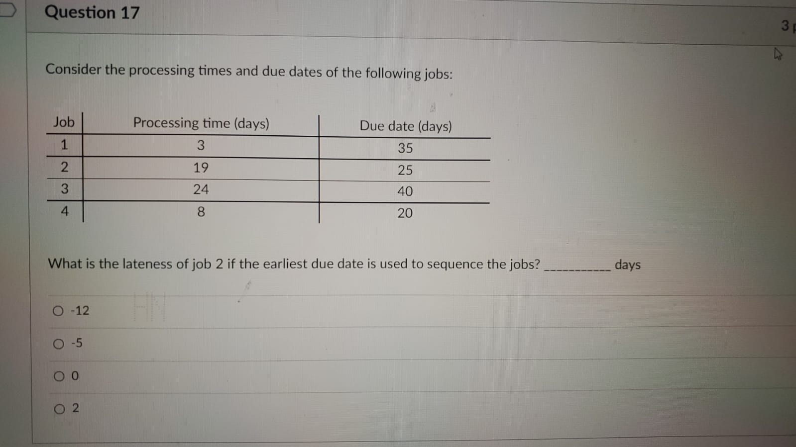 Solved Consider the processing times and due dates of the | Chegg.com