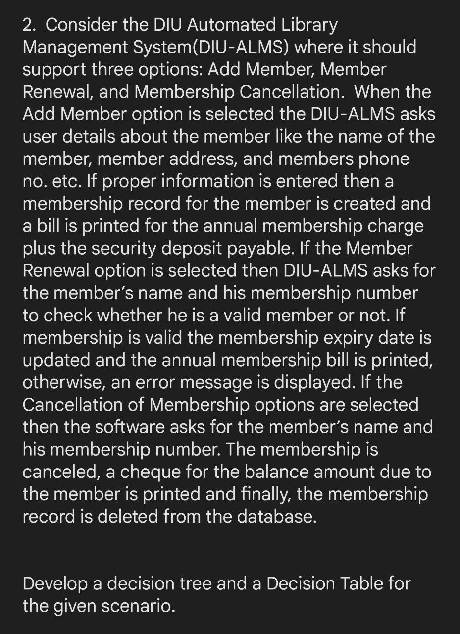 2. Consider the DIU Automated Library Management | Chegg.com