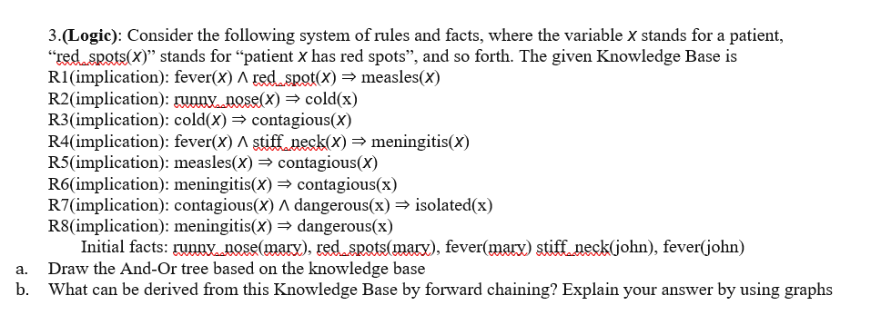 3.(Logic): Consider the following system of rules and | Chegg.com